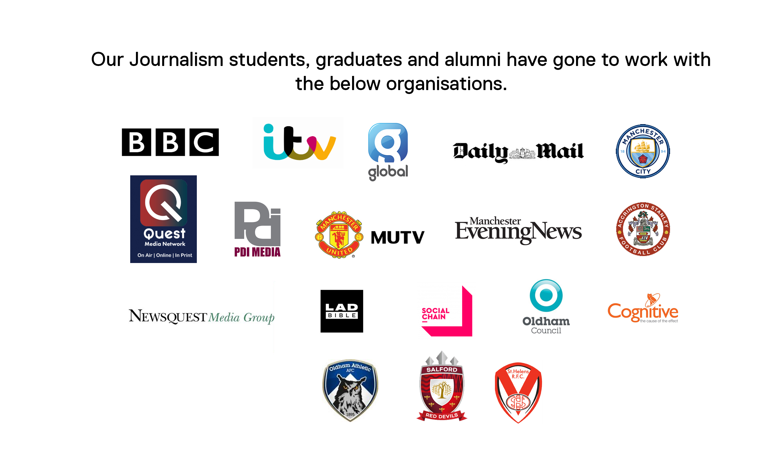 Journalism courses | University of Salford