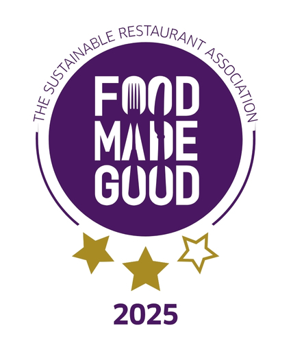 Food | University of Salford
